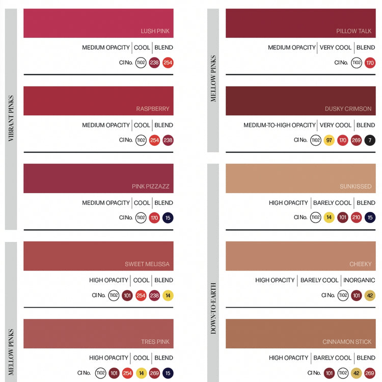 Color Charts - Perma Blend